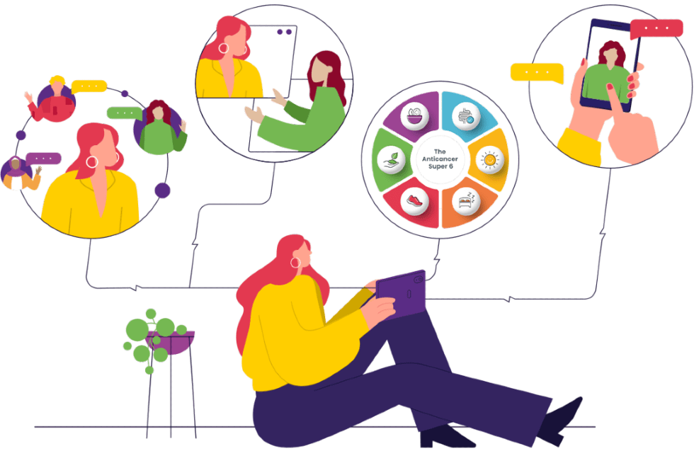 The Cancer Coach | Nutrition And Lifestyle Specialists